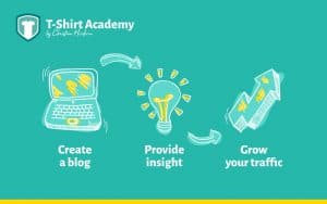 5 Powerful T-Shirt Promotion Ideas: How to Market T-Shirts